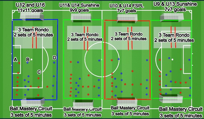Football/Soccer: FLFC Session October 28, 2025 Cycle 3 Week 5 (Academy ...