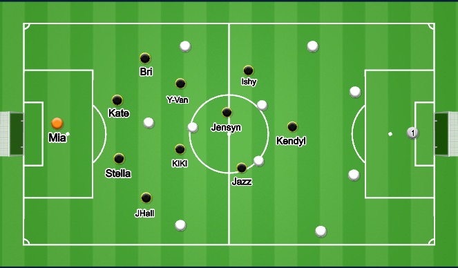 Football/Soccer: MD -1 R. Island (Small-Sided Games, Moderate)