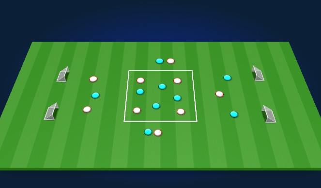 Football/Soccer: Team training - defensive transition mid block ...
