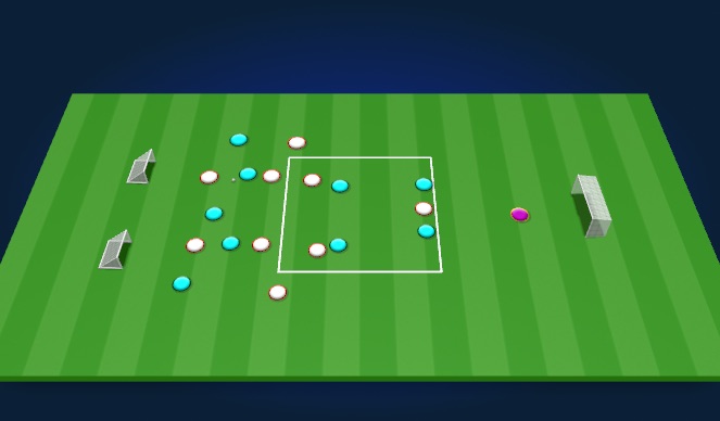 Football/Soccer: Team training - defensive transition mid block ...