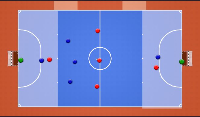Futsal: Training Session 1/11/2025 (Tactical: Attacking Principles ...