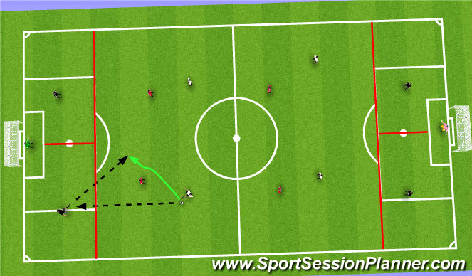 Football/Soccer: BU11 SSG score (Small-Sided Games, Moderate)