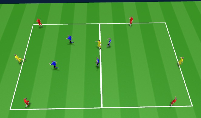 Football/Soccer: Rondo 4v4 (+3) (Tactical: Possession, Moderate)
