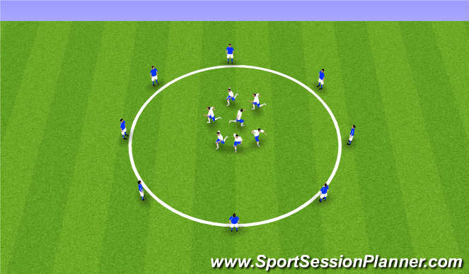 Football/Soccer: Circle Speed of Play (Tactical: Possession, Moderate)
