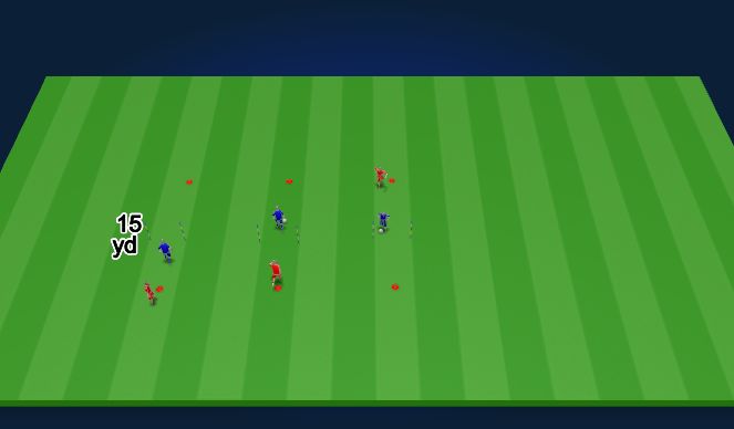 Football/Soccer: Defensive Recovery Runs/ organisation (Tactical ...