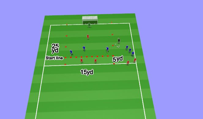 Football/Soccer: Defensive Recovery Runs/ organisation (Tactical ...