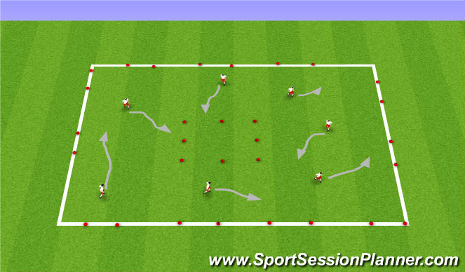Football/Soccer: Girls Session (Functional: Midfielder, Beginner)