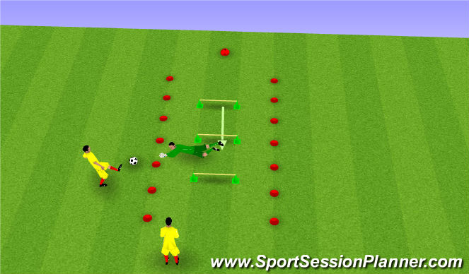 Football/Soccer: saq 3 (Goalkeeping: Agility/Diving techniques, Academy ...
