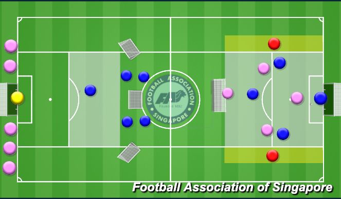 Football/Soccer: SFA COMBINED GIRLS (7/11/25) Finishing & Prep for ...