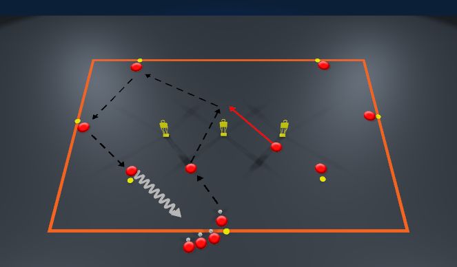Football/Soccer: PLAY FORWARD - RUN FORWARD TECHNICAL (Technical ...