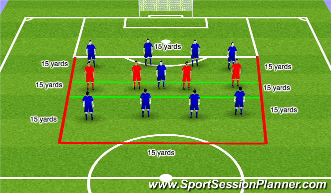 Football/Soccer: Back 4 Zonal Defending (Functional: Defender, Moderate)