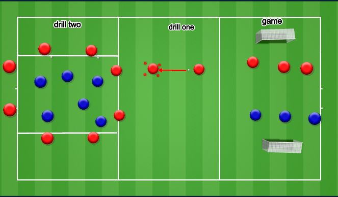 Football/Soccer: Friday night football sessions (Warm-ups, Academy ...