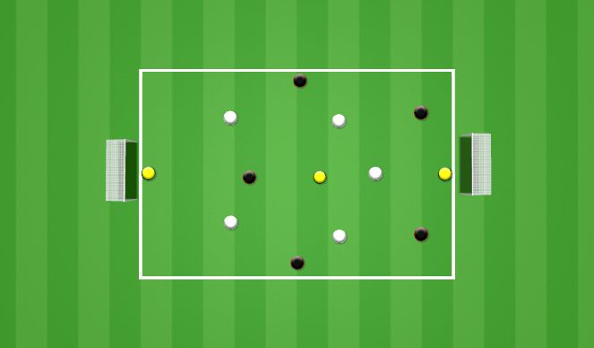 Football/Soccer: 11.6.25 - MTA - BUILD (Tactical: Attacking principles ...