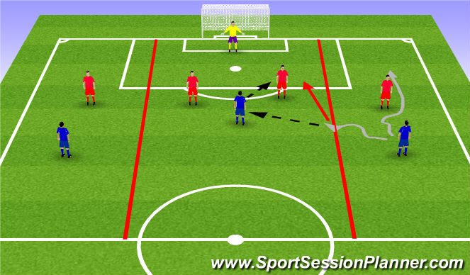 Football/Soccer: Back 4 (1v1 defending) (Tactical: Defensive principles ...