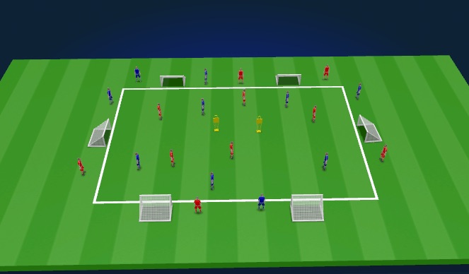 Football/Soccer: 10v10 possession set up (Academy: Playing through the ...