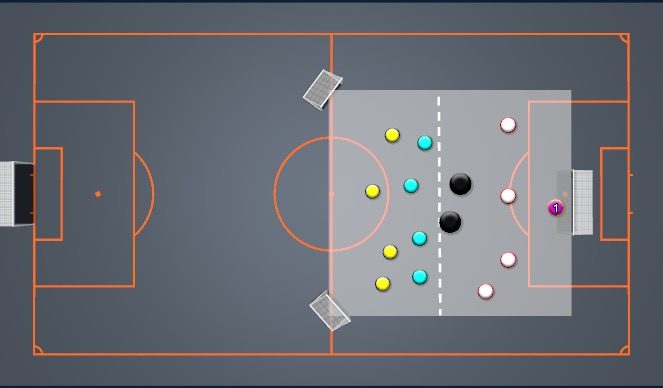 Football/Soccer: Build with double pivot - Principal based MD-4 ...