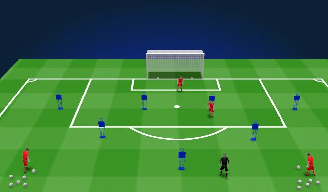 Football/Soccer: 11.8.25 - Post-season (MD -1) (Goalkeeping: General ...