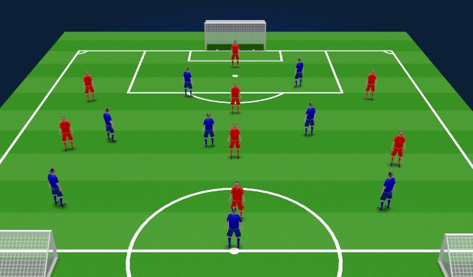 Football/Soccer: Structure and Shape Introduction 1 (Technical: Passing ...