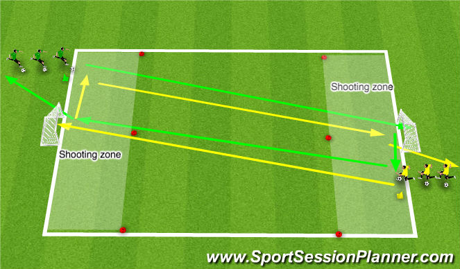 Football/Soccer: Cloned Dribbling Session (Technical: Dribbling and RWB ...