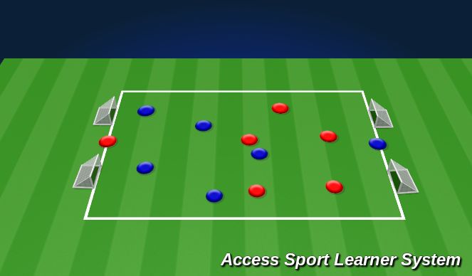 Football/Soccer: short passing (Technical: Passing & Receiving ...