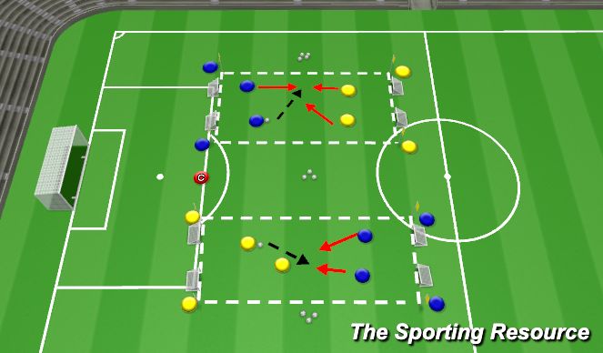 Football/Soccer: 2v2 Defending (Tactical: Defensive principles, Academy ...