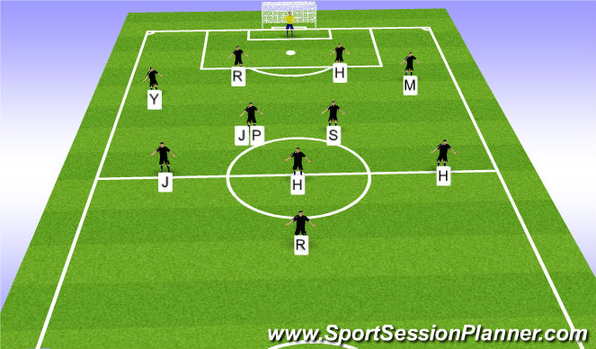 Football/Soccer: flint (Warm-ups, Academy Sessions)