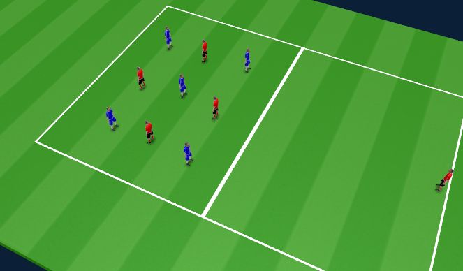 Football/Soccer: Possession with Purpose 2 (Technical: Passing ...