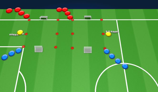 Football/Soccer: Transition from D - A in the DMZ/AMZ (Tactical ...