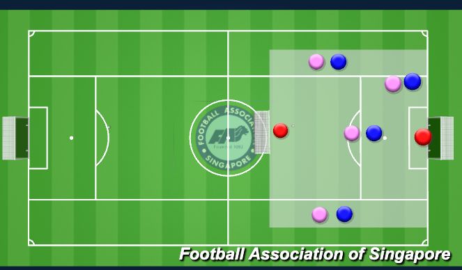 Football/Soccer: SFA COMBINED GIRLS - MD-1 (13/11/25) (Tactical: Full ...