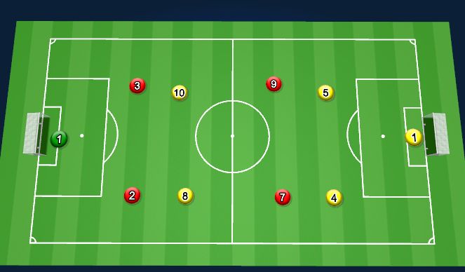 Football/Soccer: Running with the ball - U11 Boys (Technical: Dribbling ...