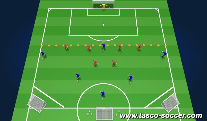 Football/Soccer: Team Defense Back 4 Principals (Tactical: Defensive ...