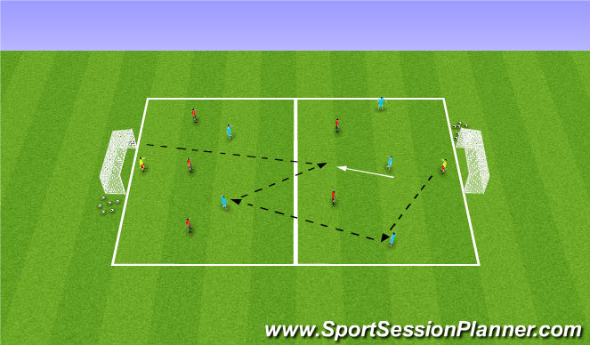 Football/Soccer: Shoot, Shoot, Shoot (Technical: Shooting, Academy ...