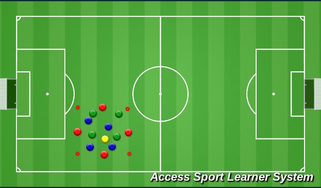 Football/Soccer: Short Passing (Physical: Speed, Academy Sessions)