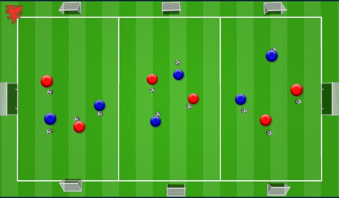 Football/Soccer: WYSA Session 2 (Technical: Dribbling and RWB, Academy ...
