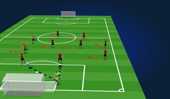 Football/Soccer: Formation #1 Altona Magic Vs. Doreen United. (Tactical ...