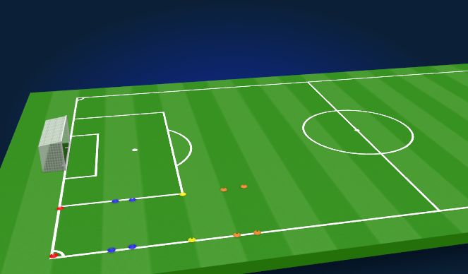 Football/Soccer: Pre-Game Set Up. *CORE* (Warm-ups, Academy Sessions)