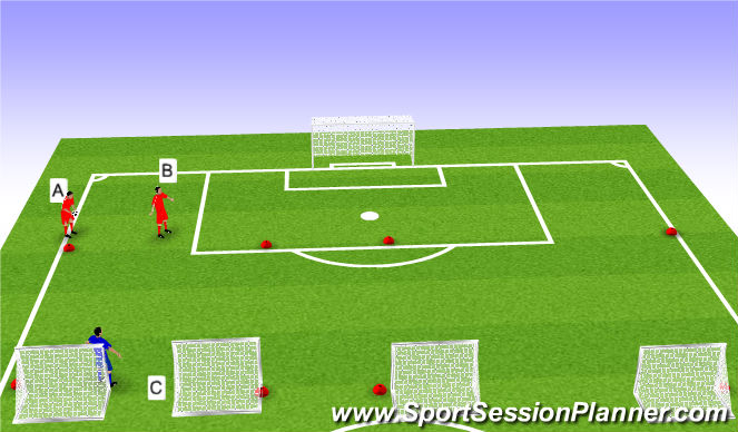 Football/Soccer: technical session (Technical: Ball Control, Moderate)