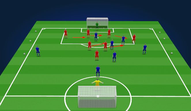 Football/Soccer: OA3 Defending the Lines (Session 16) (Tactical ...