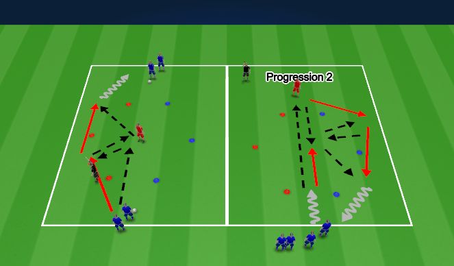 Football/Soccer: Build up - Second phase 17.11.25 (Tactical: Playing ...