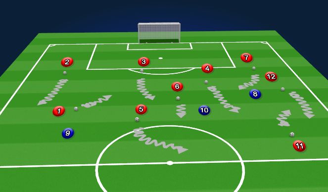 Football/Soccer: Skill based activity (Technical: Attacking and ...