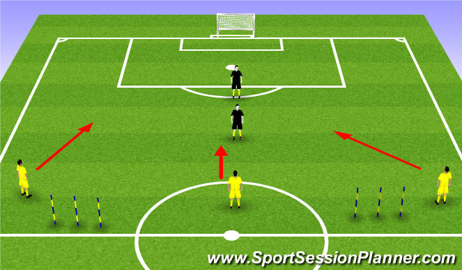 Football/Soccer: U8 Pumas: Formation with Defense (Tactical: Defensive ...