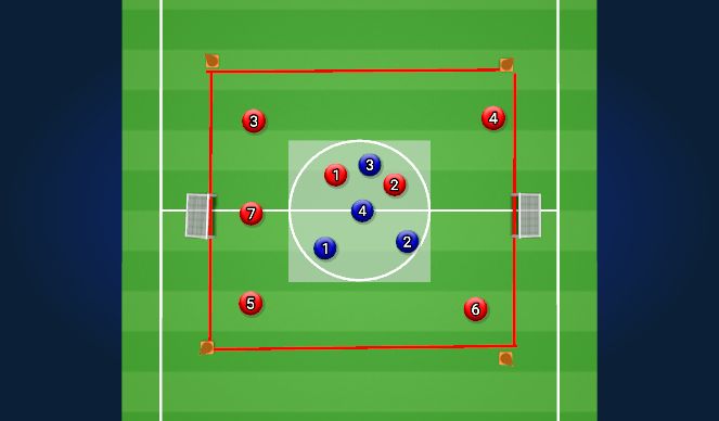 Football/Soccer: Possession Practice (Tactical: Possession, Academy ...