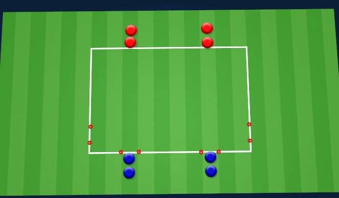 Football/Soccer: U11/12 out of possession, in our half (Tactical ...