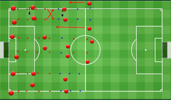 Football/Soccer: Rockwood FC: U10 - U15 Friday Session 2: Technical ...