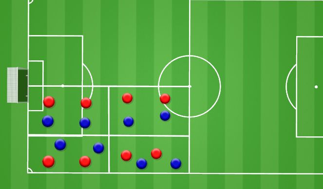 Football/Soccer: Transition (Academy: Attacking transition game ...