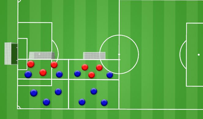 Football/Soccer: Transition (Academy: Attacking transition game ...