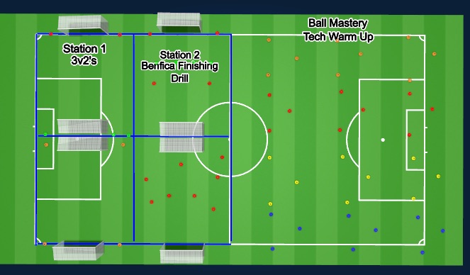 Football/Soccer: FLFC Session Cycle 4 Week 3: Attacking Attacking Third ...