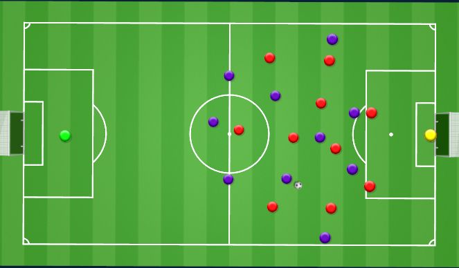 Football/Soccer: Patterns of play (Tactical: Functional, Academy Sessions)