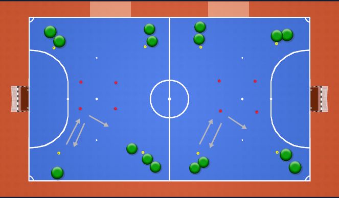 Futsal: Academy Session 5 (Fall/Winter 25/26) (Tactical: Attacking ...