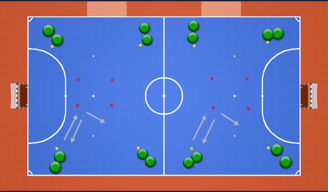 Futsal: Academy Session 5 (Fall/Winter 25/26) (Tactical: Attacking ...